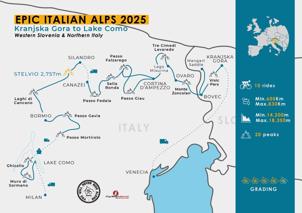 Epic Italian Alps - Sierra Sports & Tours