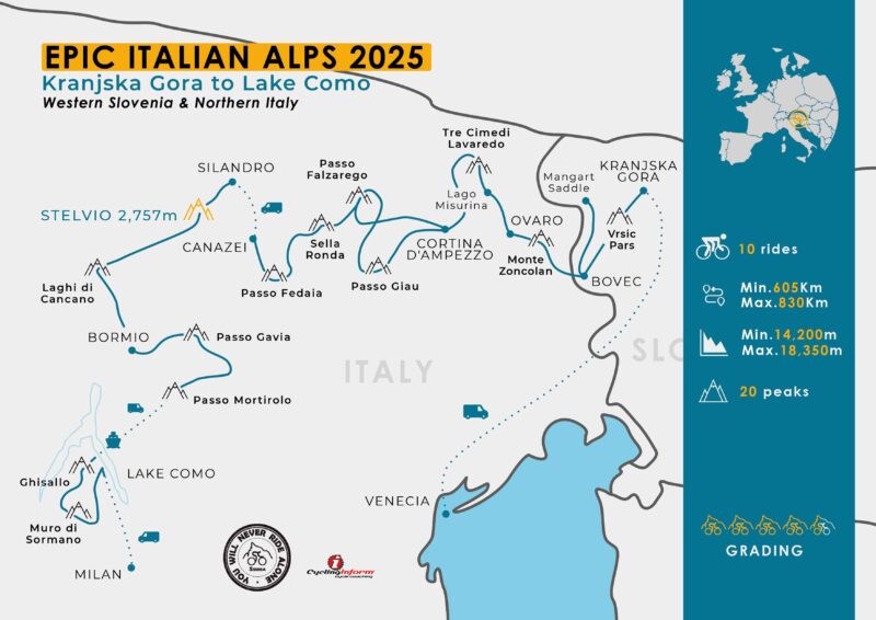 Epic Italian Alps - Sierra Sports & Tours